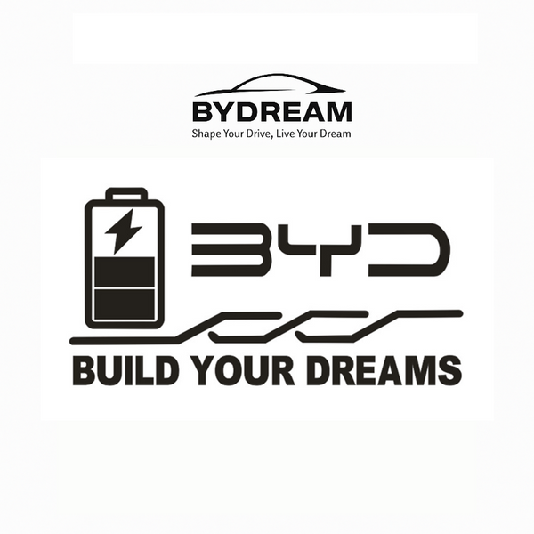 BYD EV Charging Port Decal – Build Your Dreams Sticker for Sealion, Do ...